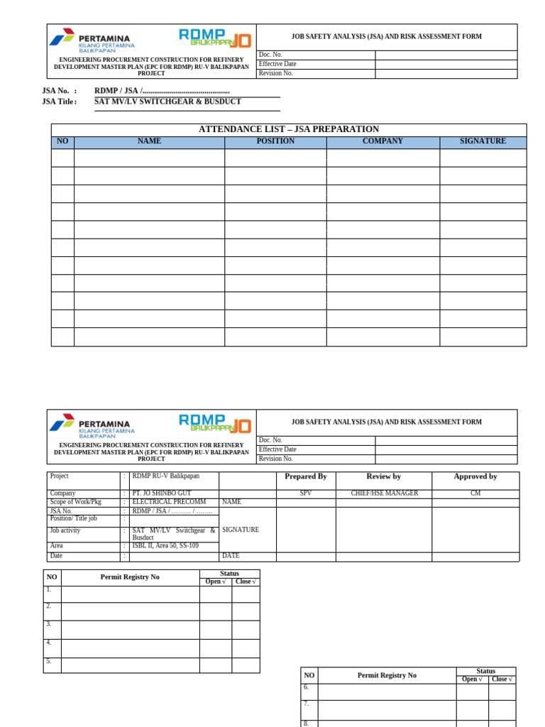 JSA and Risk Assessment for MV/LV Switchgear | PDF | Public Safety ...
