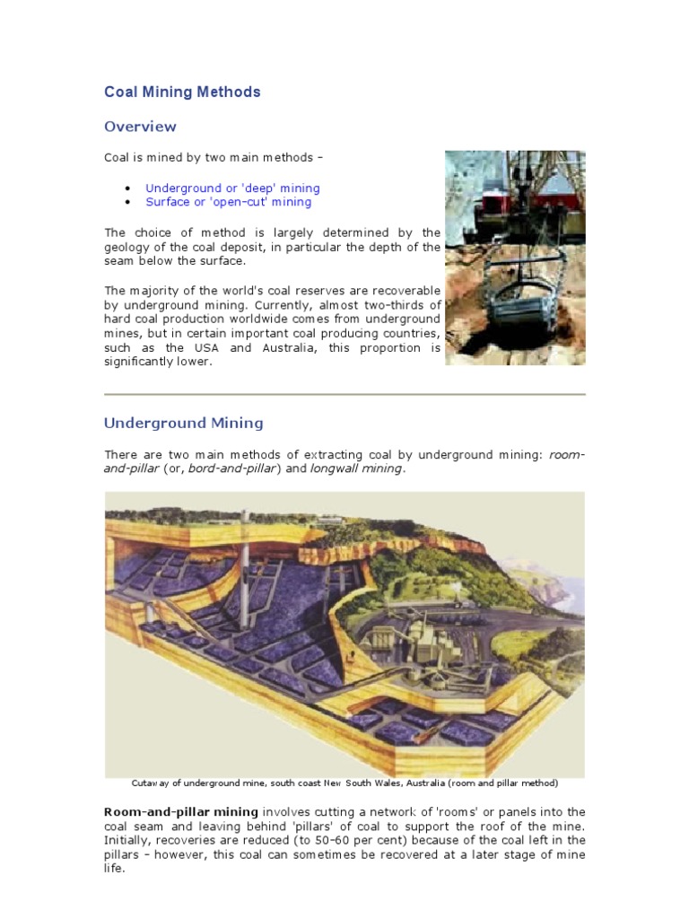 Coal Mining Methods Explained | PDF | Science & Mathematics