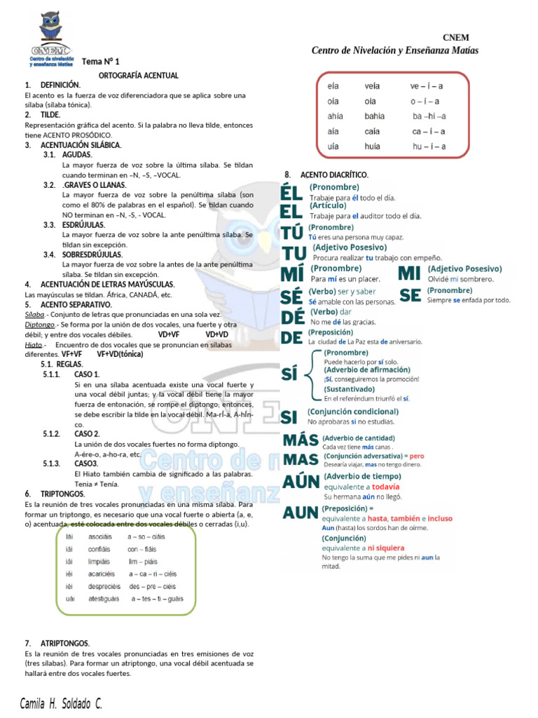Reglas de Acentuación en Español | PDF | Sílaba | Voz humana