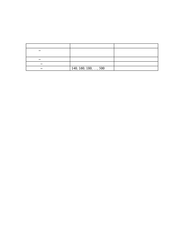 Ukuran Standar Poros Transmisi | PDF