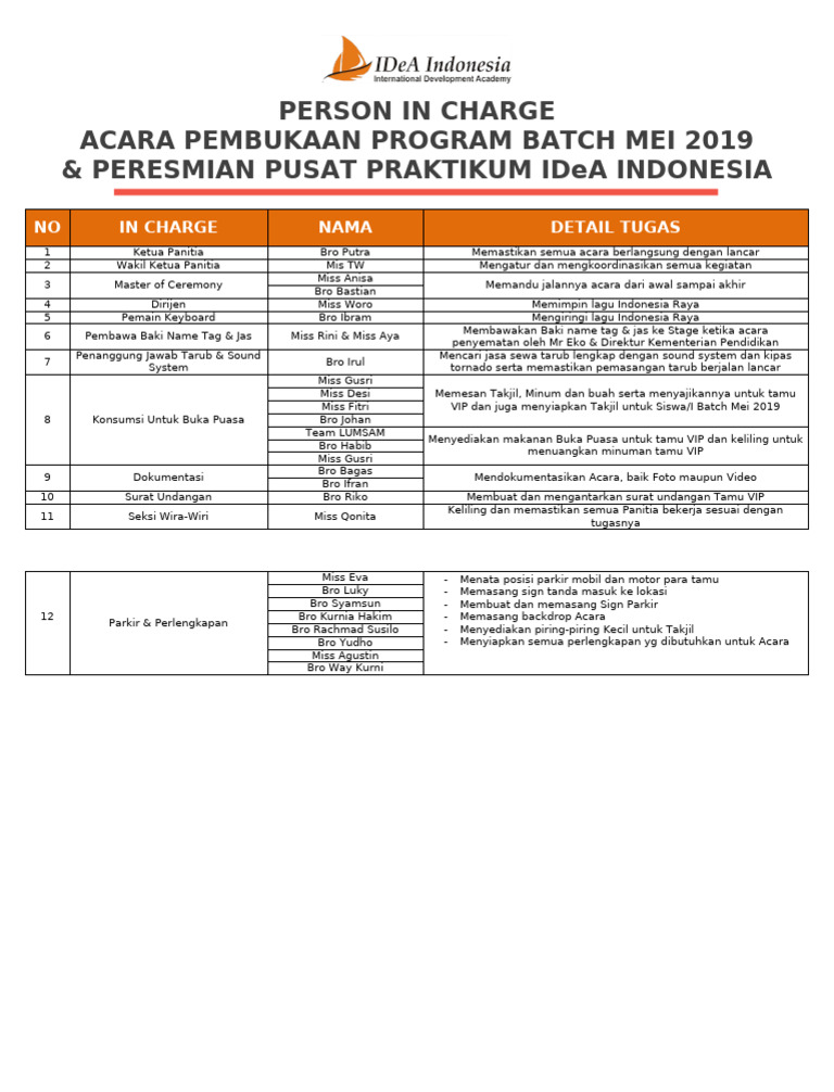 Person Incharge Acara Pembukaan Program Batch Mei 2019 | PDF