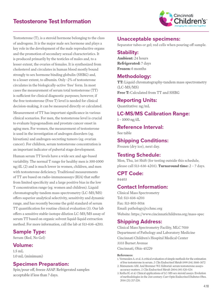 Testosterone Info Sheet FINAL | PDF | Testosterone | Androgen