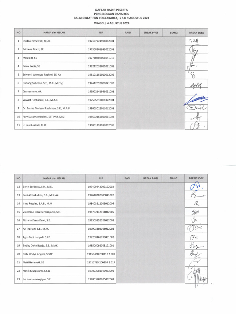Scan Absen Manual | PDF