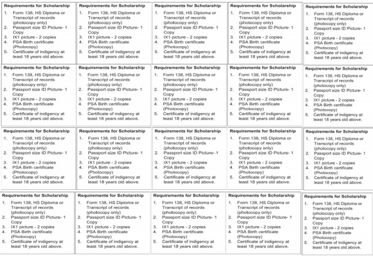 Requirements For Tesda Scholar | PDF