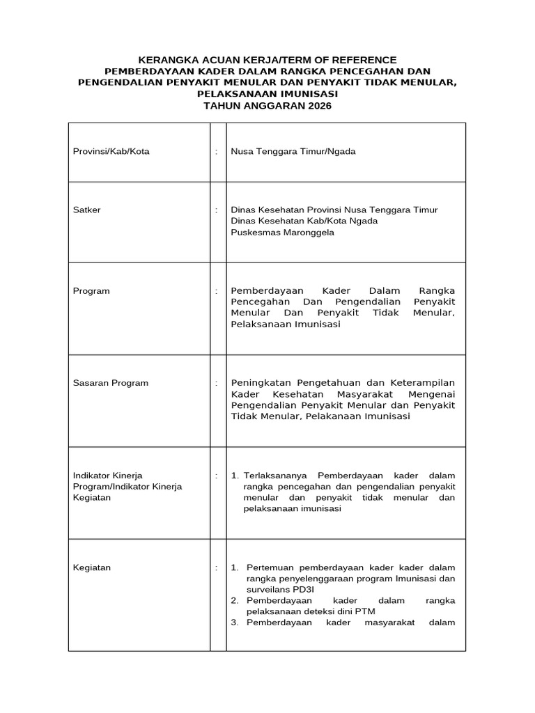 TOR Pemberdayaan Kader Dalam Rangka Pencegahan Dan Pengendalian Penyakit Menular Dan Penyakit ...