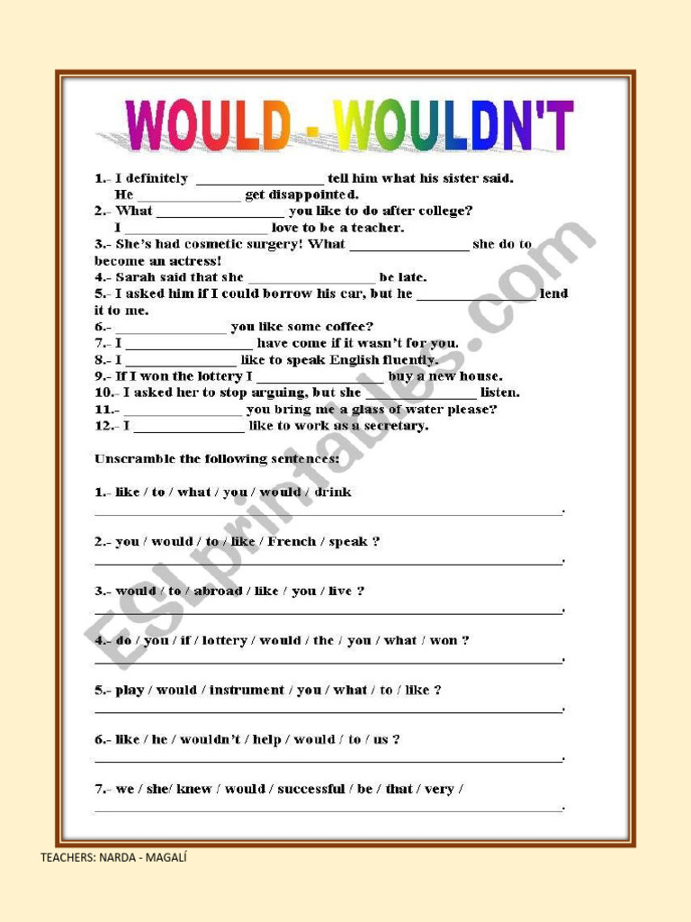 English Activity #3 - Us of The Modal Verb Would | PDF