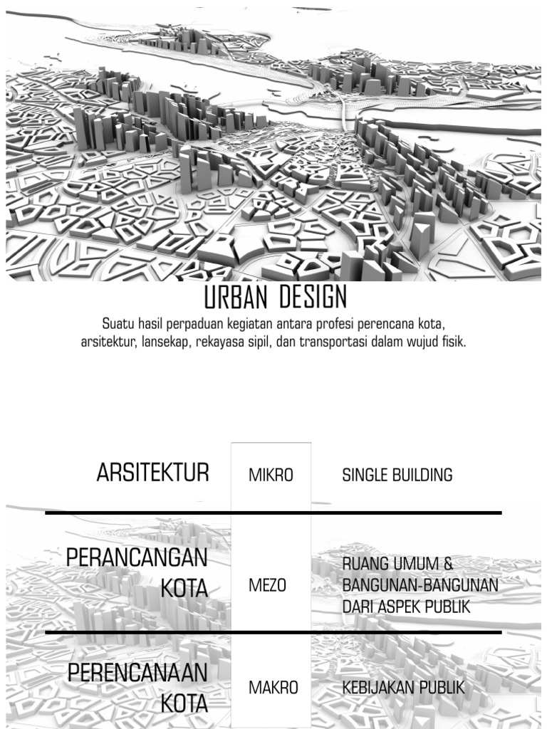 Panduan Lengkap Urban Design Kota | PDF