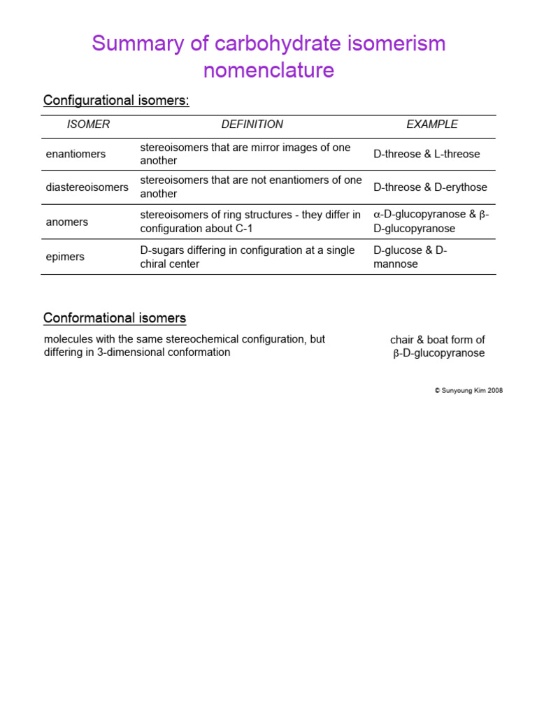 Biochemistry of Carbohydrates | PDF | Carbohydrates | Polysaccharide