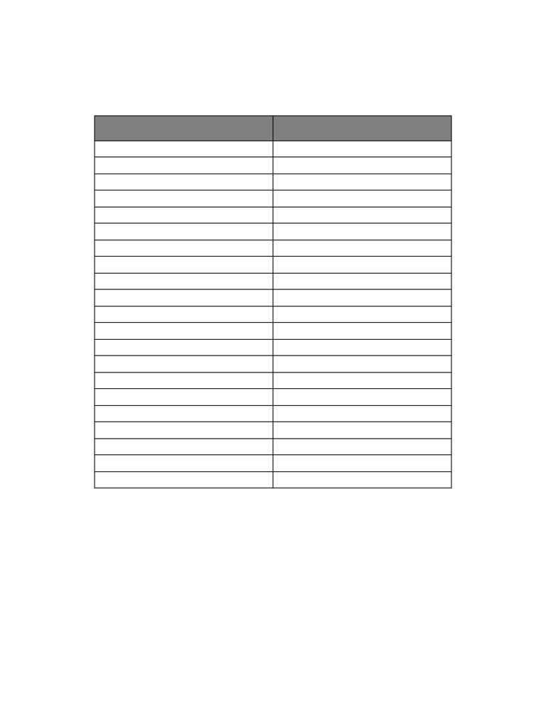 Spanish Countries Capitals Flashcards | PDF