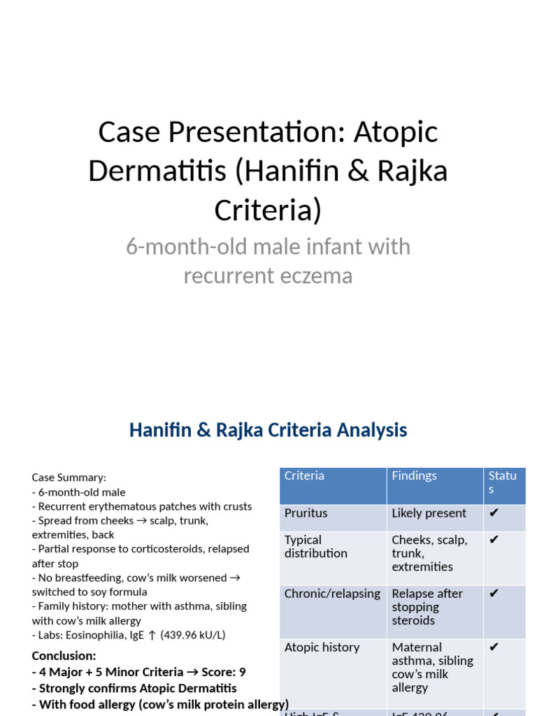 Hanifin Rajka AD Case Presentation | PDF