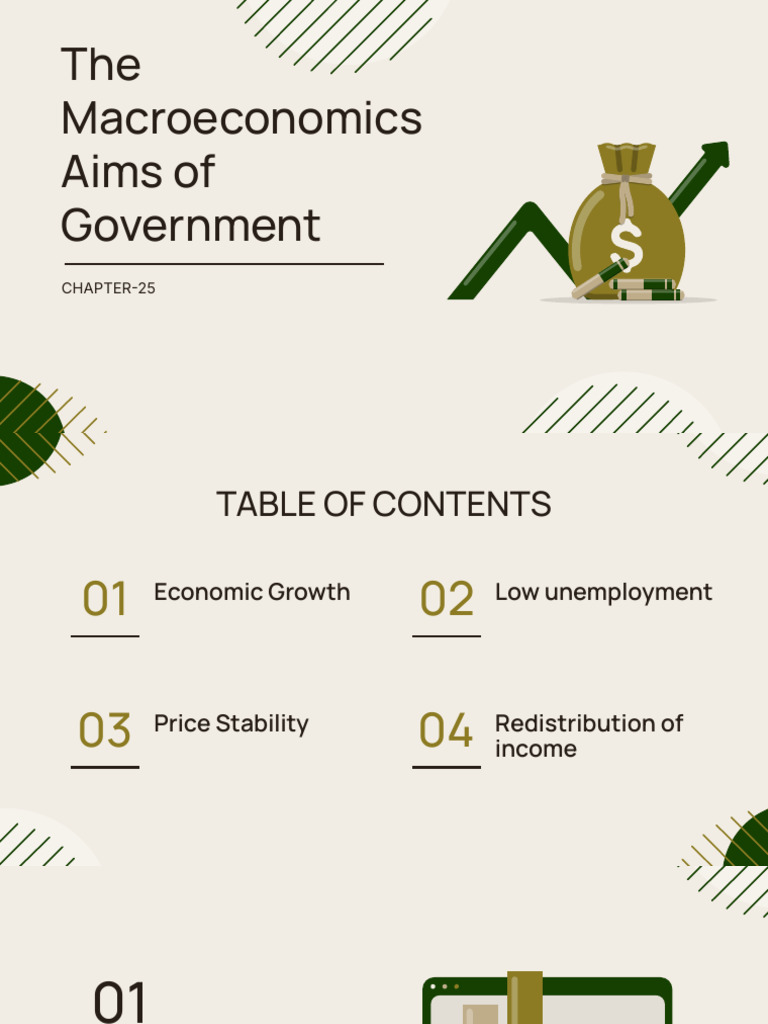 CHP-25 Macroeconomics Aims of Government | PDF