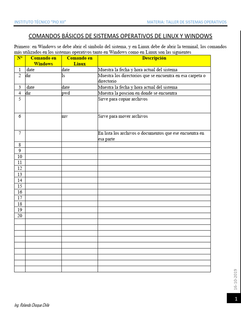 Comandos Basicos de Windows y Linux | PDF | Archivo de computadora | Directorio (Computación)