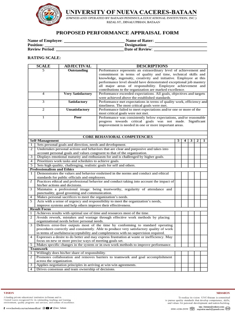 Performance Appraisal Form Template | PDF | Goal | Performance Appraisal