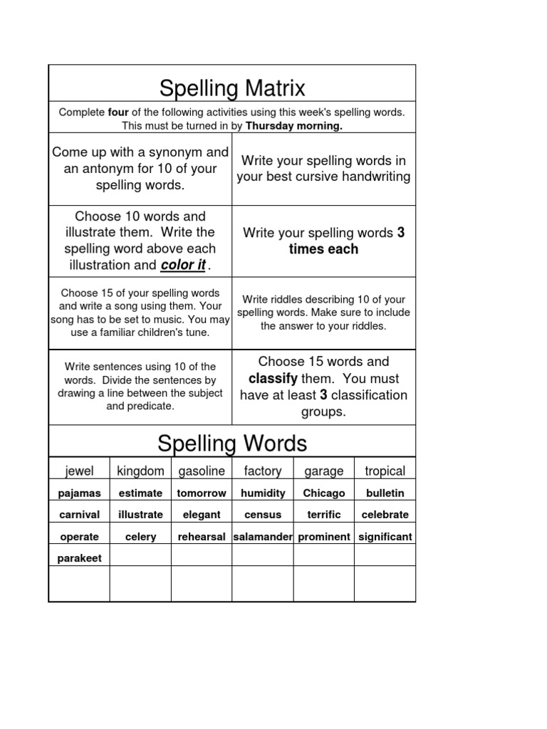 Spelling Matrix: Times Each | PDF | Consonant | Vowel