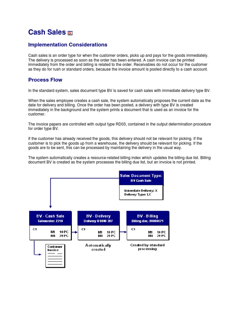 Understanding Cash Sales in Accounting | PDF | Invoice | Accounting
