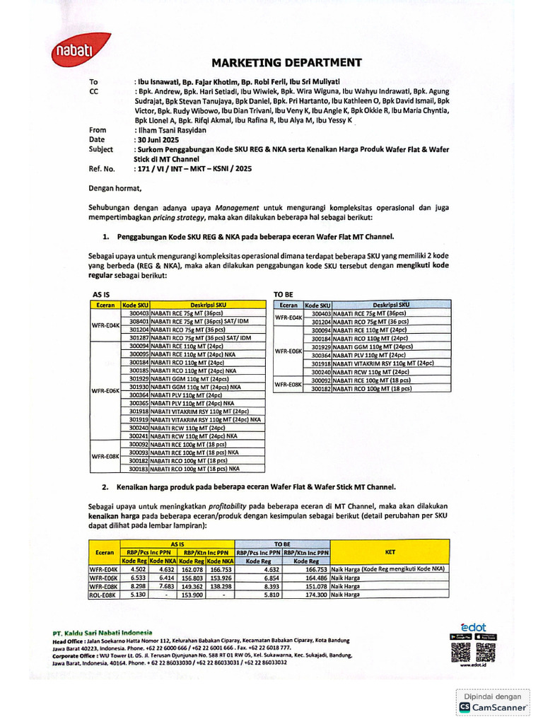 171 - Surkom Penggabungan Kode SKU REG & NKA Serta Kenaikan Harga ...