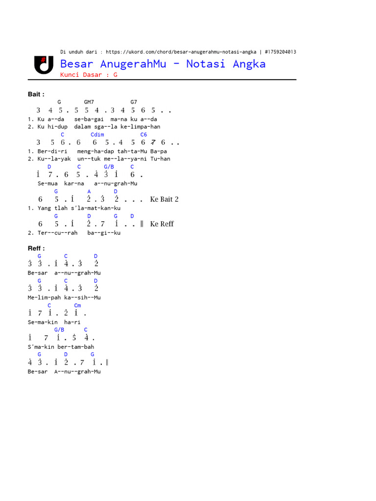 Besar AnugerahMu - Notasi Angka Key-G Ukord | PDF