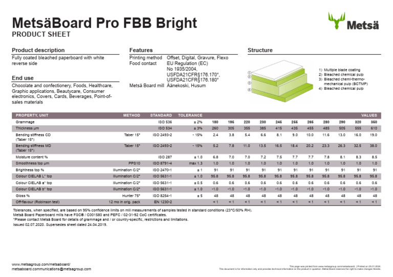 MetsäBoard Pro FBB Bright Overview | PDF | Paperboard | Industrial ...
