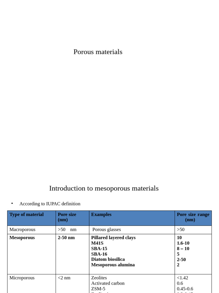 COM - Porous Materials | PDF | Chemical Substances | Secondary Sector ...