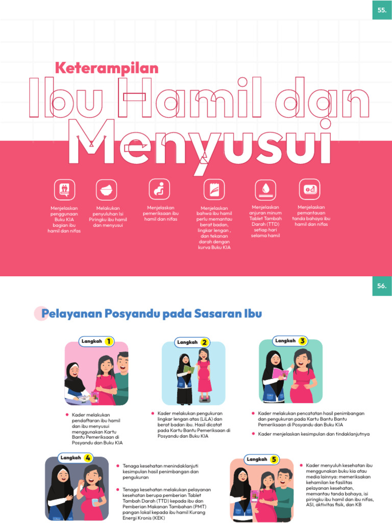 Keterampilan Kader Posyandu Mengenai Ibu Hamil Dan Menyusui 20250315 ...