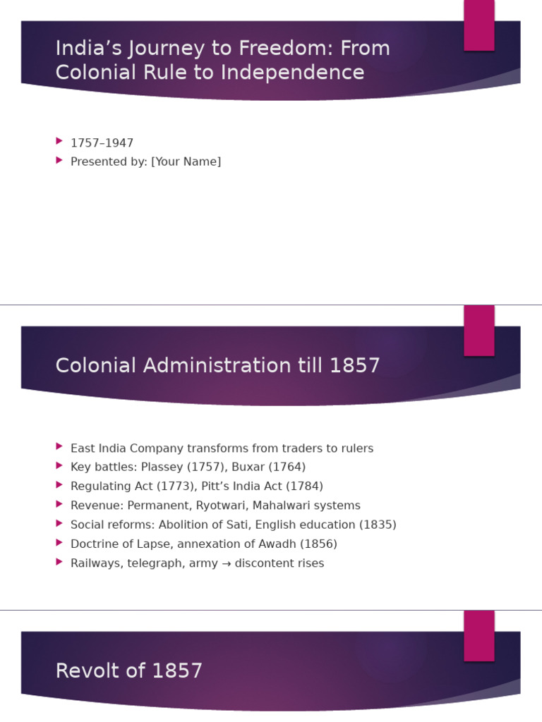 India Freedom Struggle 1757-1947 | PDF | Partition Of India | British Raj