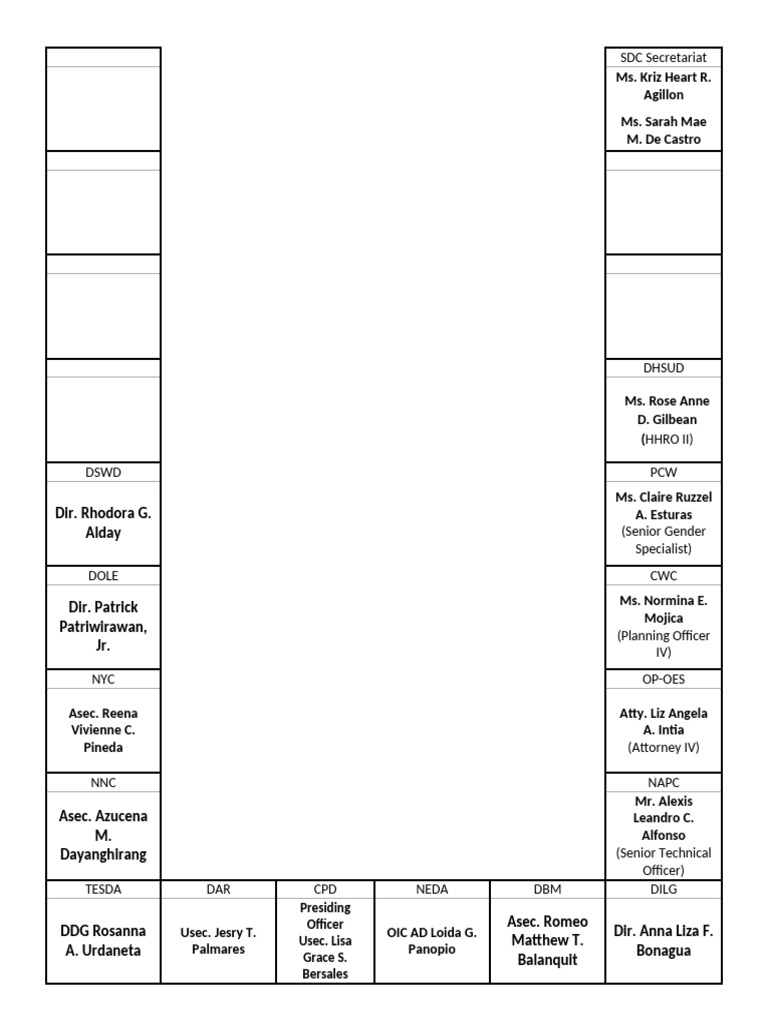 Seating Arrangement | PDF