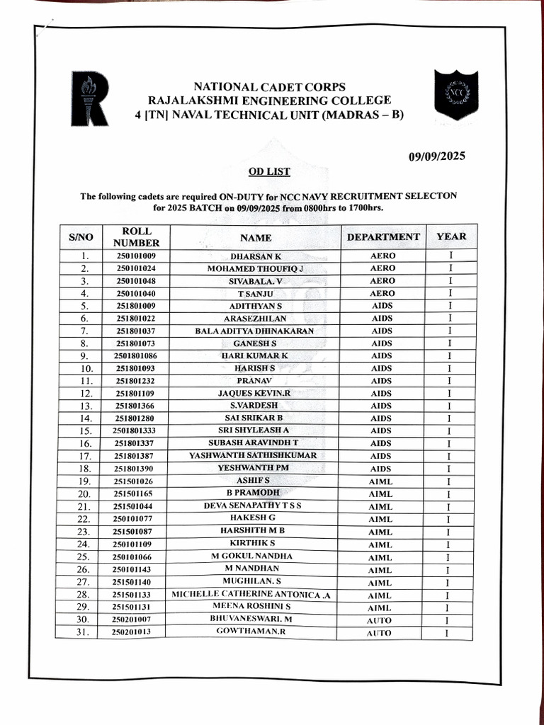 NCC Navy Recruitment Duty List 2025 | PDF | Military Education And ...