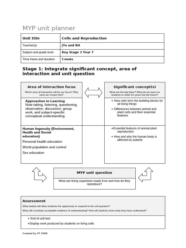 MYP UnitPlanner Cells and Reproduction | PDF | Science | Reproduction