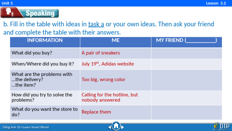 Unit 3 Writing | PDF