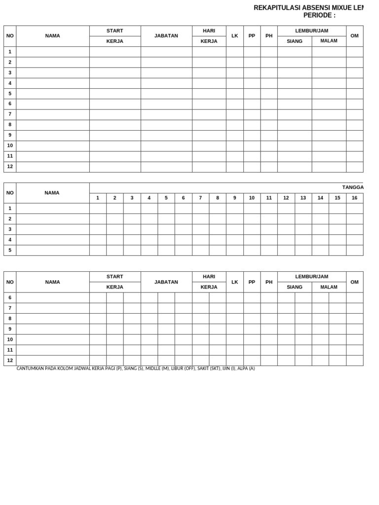 Format Absensi 1 | PDF