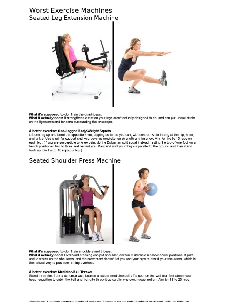 Worst Exercise Machines | PDF | Knee | Shoulder