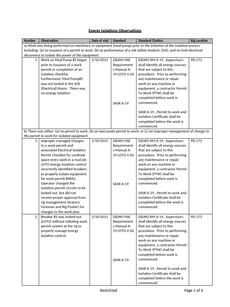 Energy Isolation Violations Report | PDF | Safety | Electrical Engineering