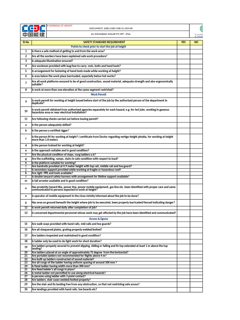 Work at Height Safety Checklist | PDF | Scaffolding | Stairs
