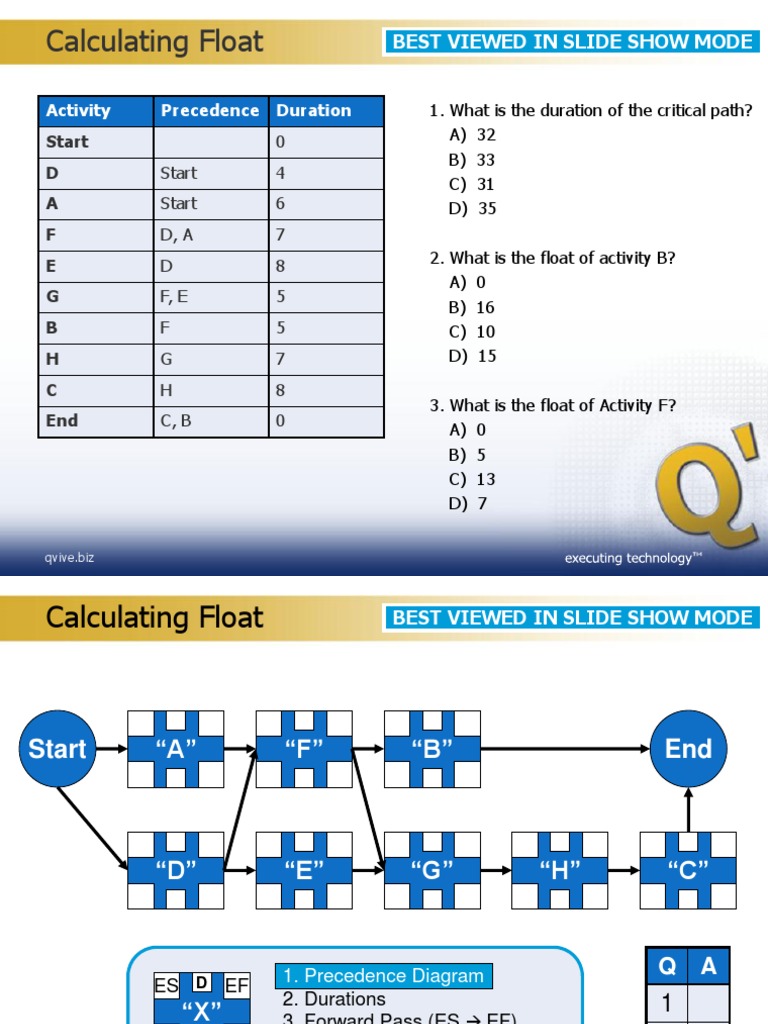 Calculating Float: Best Viewed in Slide Show Mode | PDF | Mathematical ...