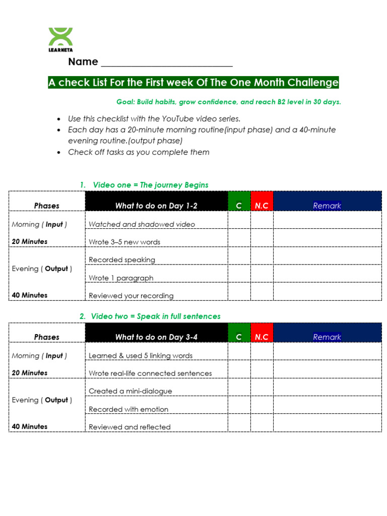 Check List For The First Week of The One Month Challenge ...
