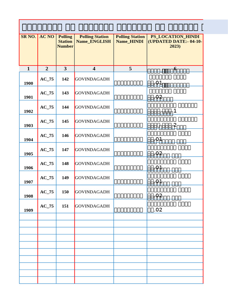 Ac - 75 - Sector - 15 - PSL & Lat Long Marking 2023 | PDF