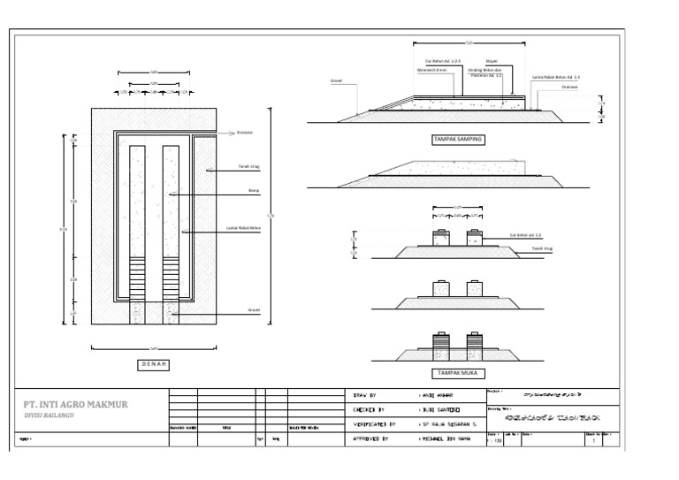 Washing Ramp Design | PDF