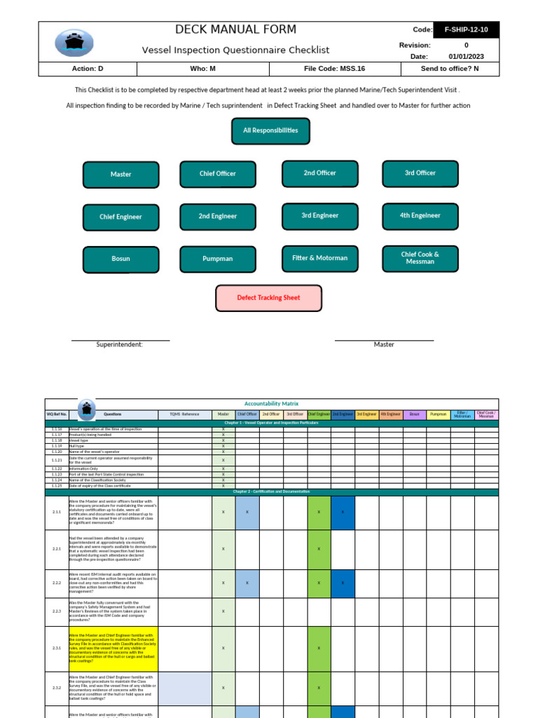 F Ship 12 10 Vessel Inspection Questionnaire Checklist Pdf 1158