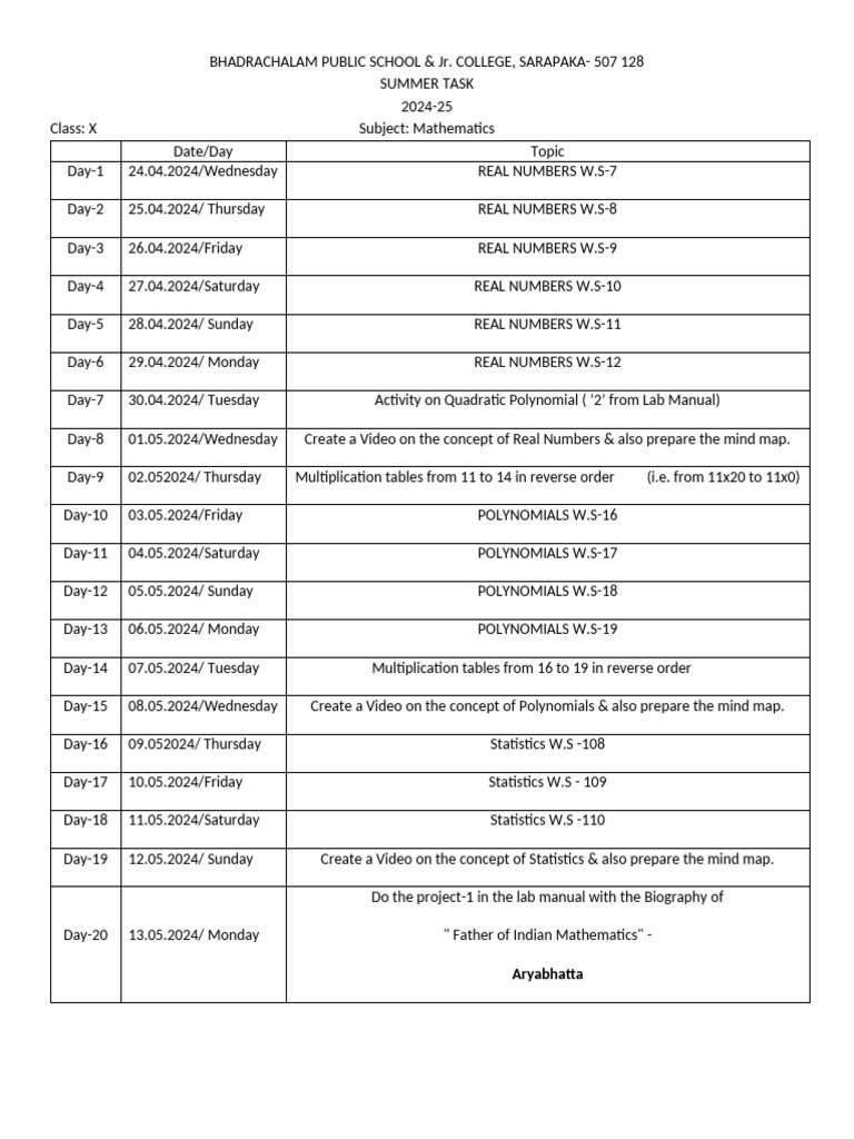 Grade-X Summer Task | PDF
