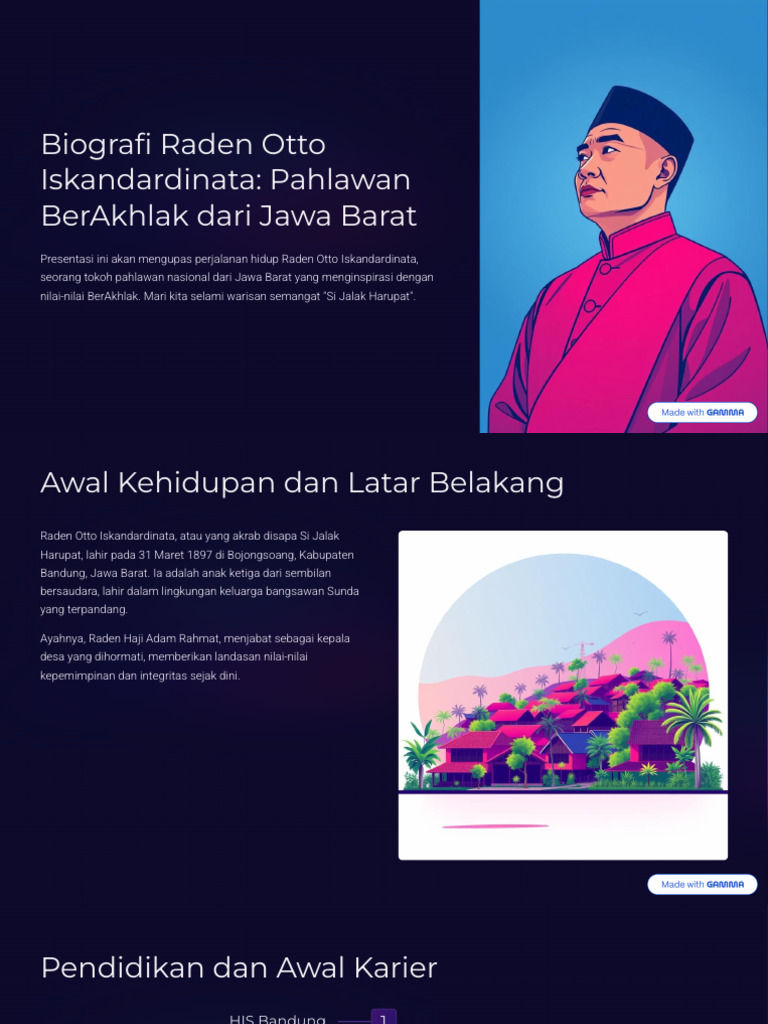 Raden Otto Iskandardinata: Teladan BerAkhlak | PDF