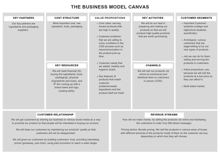 Business Model Canvas Bmc Pdf Pdf Pricing Customer
