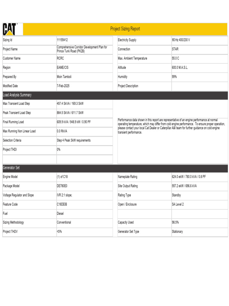 Project Report: Electrical Supply Analysis | PDF