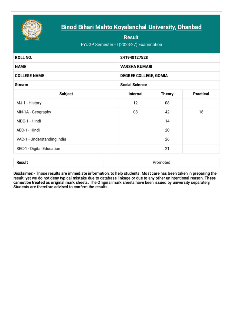 Bbmku - Result | PDF
