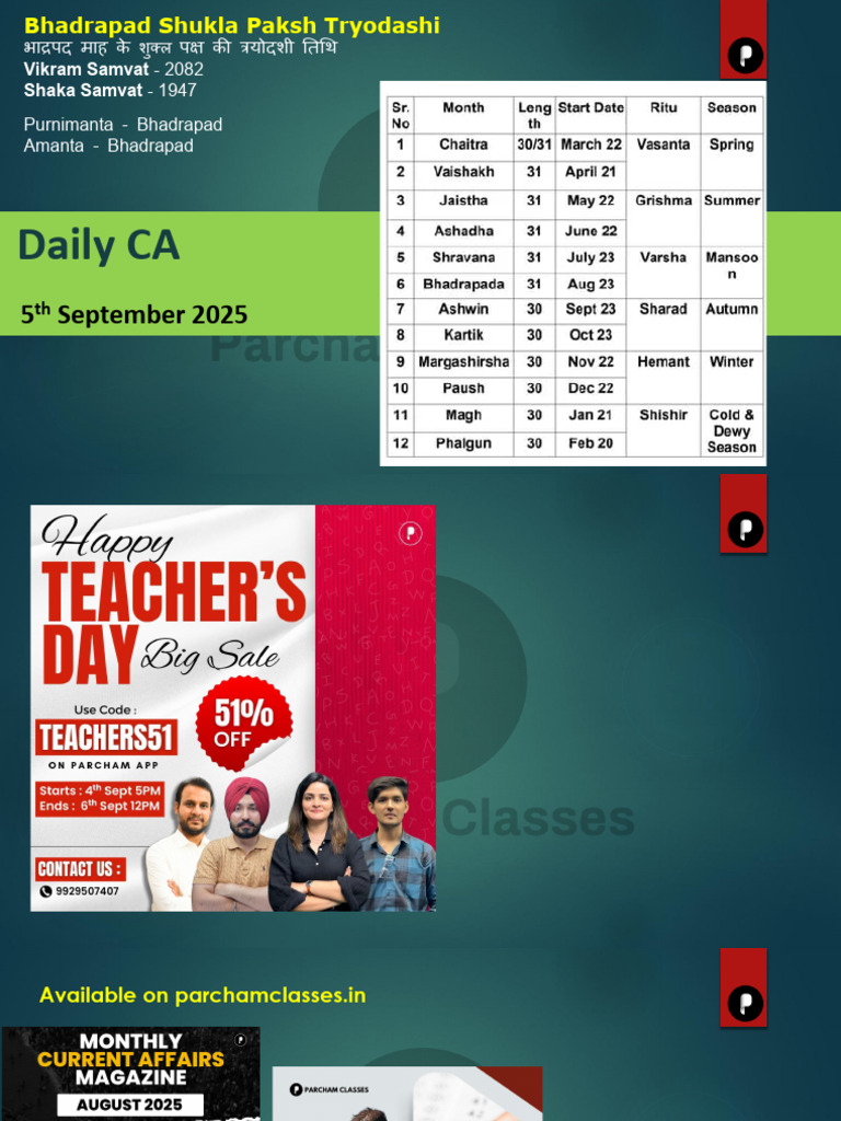 Daily CA 5th September'25 | PDF