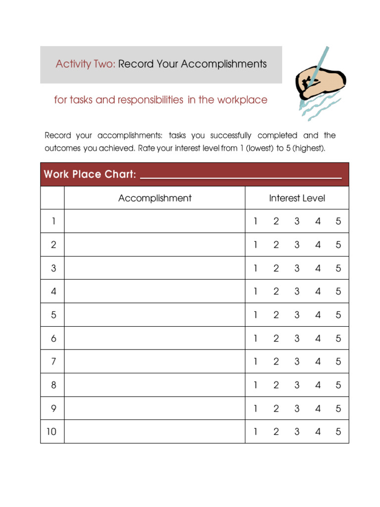 Activity 2 - Record Your Workplace Accomplishments | PDF