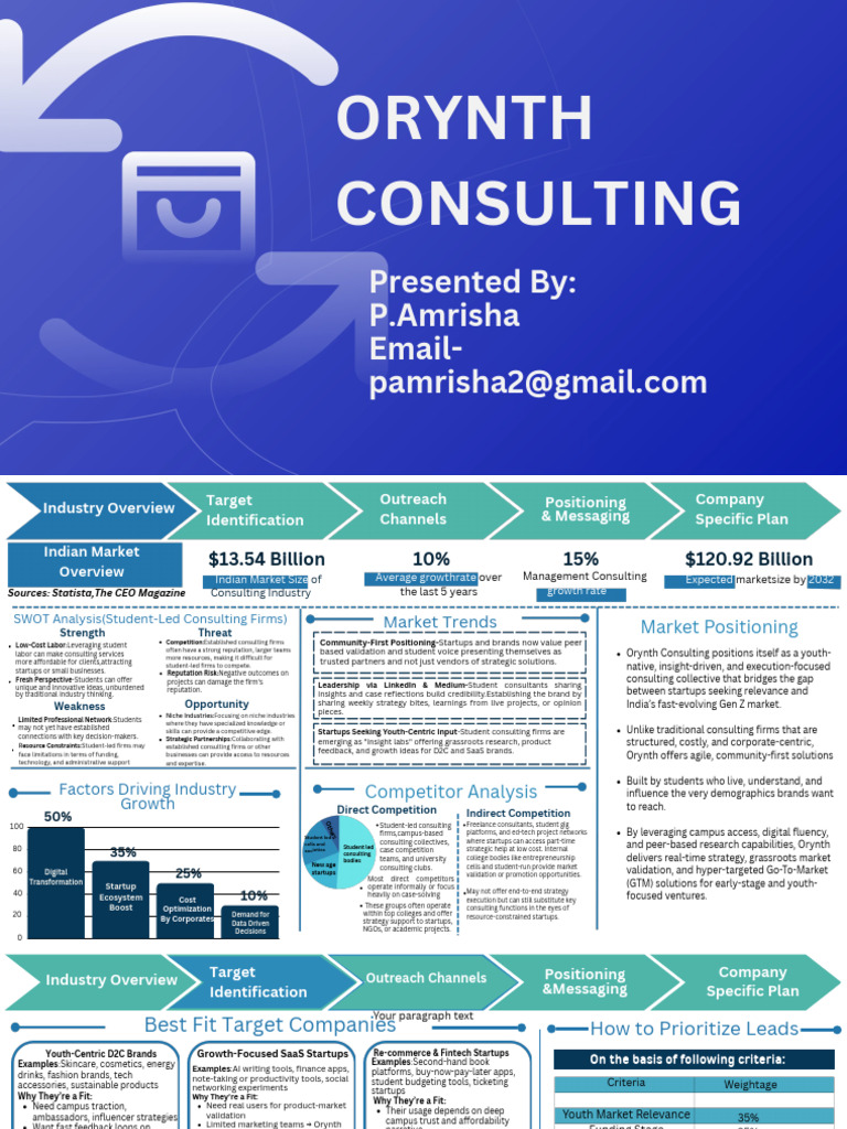 Orynth Consulting: Youth-Centric Strategies | PDF | Startup Company ...