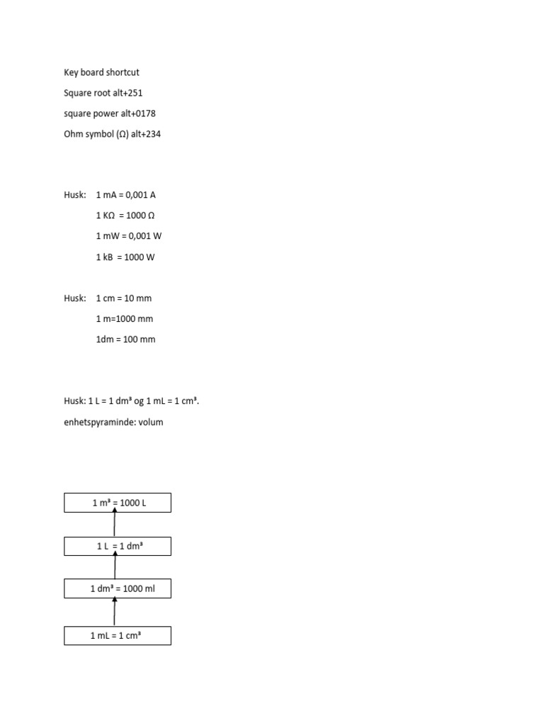 Key Board Shortcut and Formula | PDF