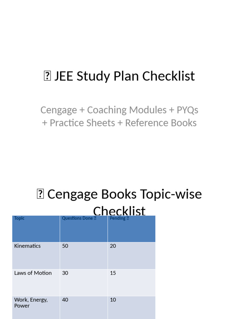 JEE Study Plan Checklist | PDF