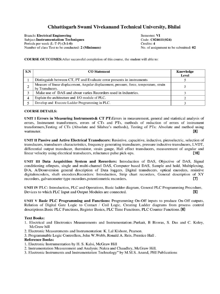 6th Sem Syllabus | PDF