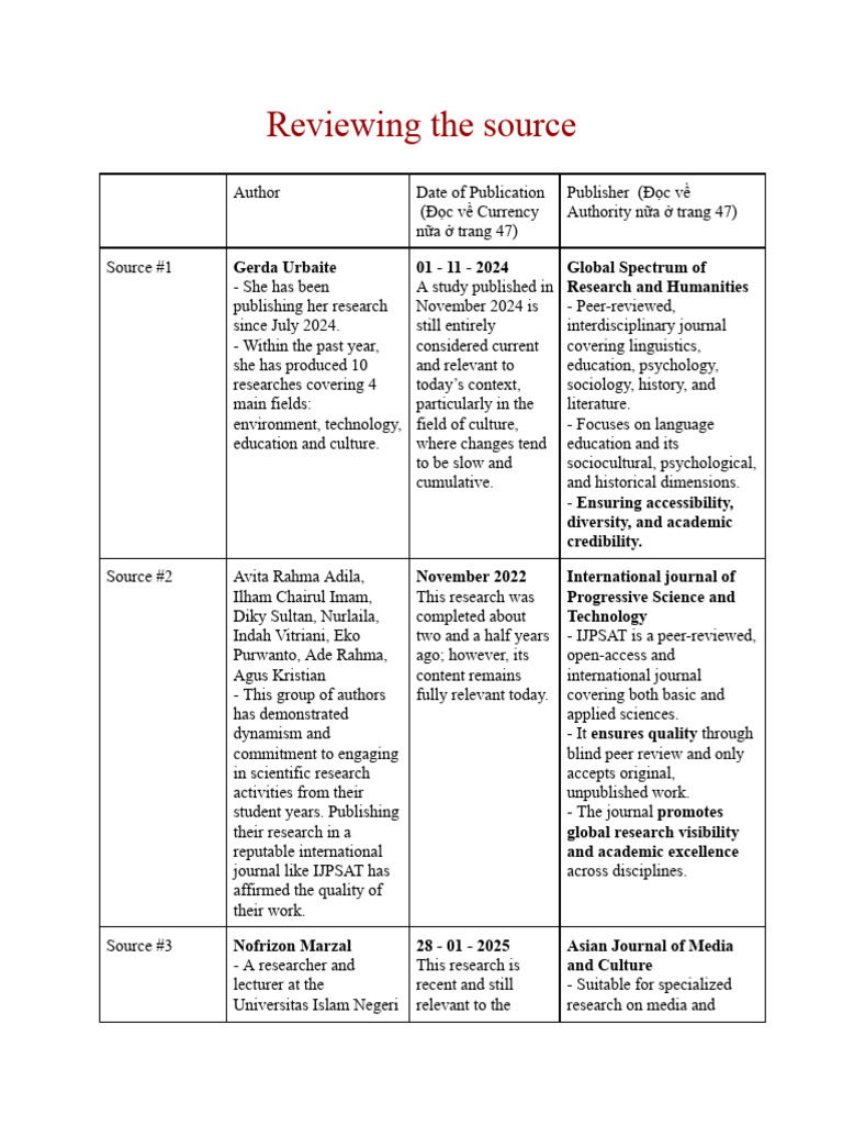 Impact of Globalization on Cultural Identity | PDF | Cross Cultural ...